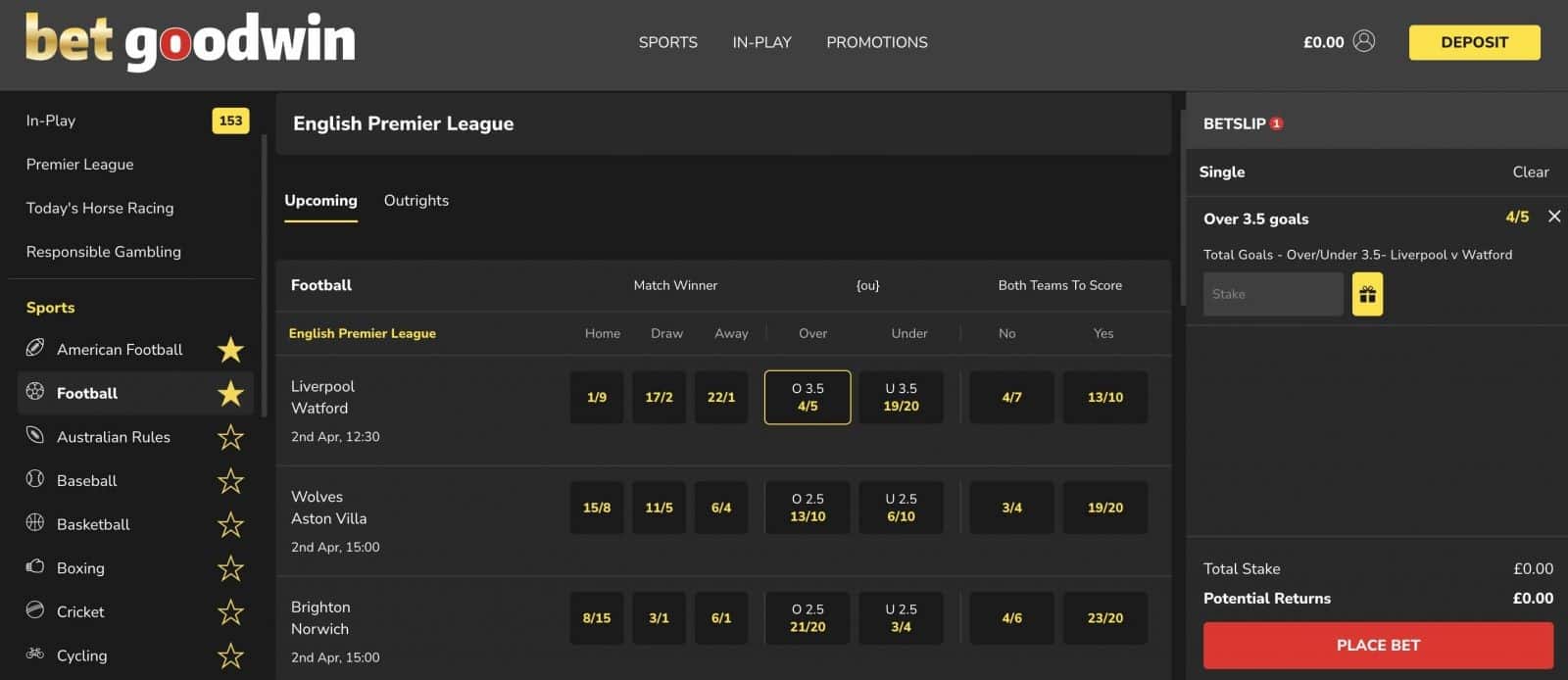 Betgoodwin UK Review 2025 – Odds, Pros & Cons Revealed