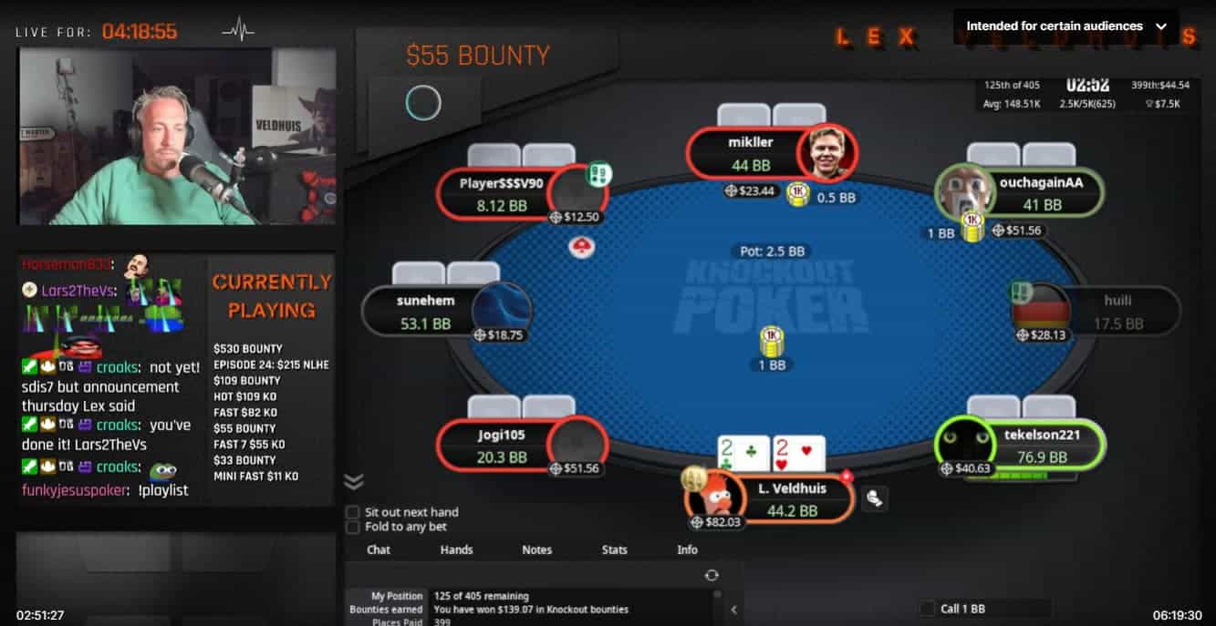 Best Poker Streamers 2025 - Top Poker Streamers Reviewed